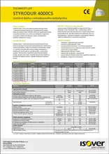 Styrodur 4000 CS | Isover